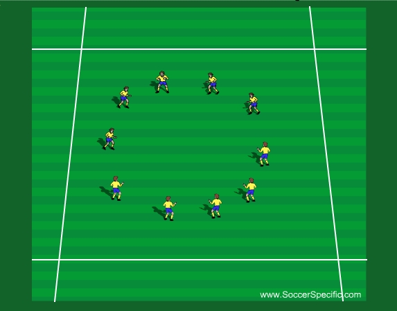 Structured Warm Up - SoccerSpecific