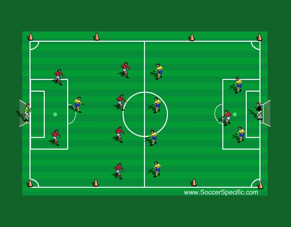 Midfield Defending - SoccerSpecific