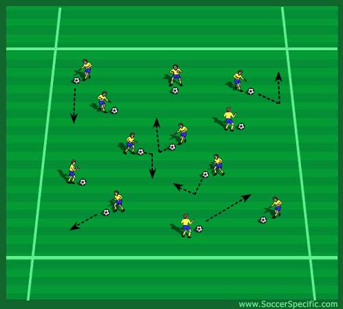 Change Of Pace Ii - SoccerSpecific