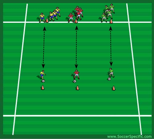 Team Relay - SoccerSpecific