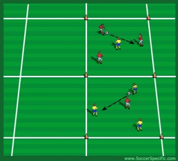 3 V 1 Keep Away - SoccerSpecific