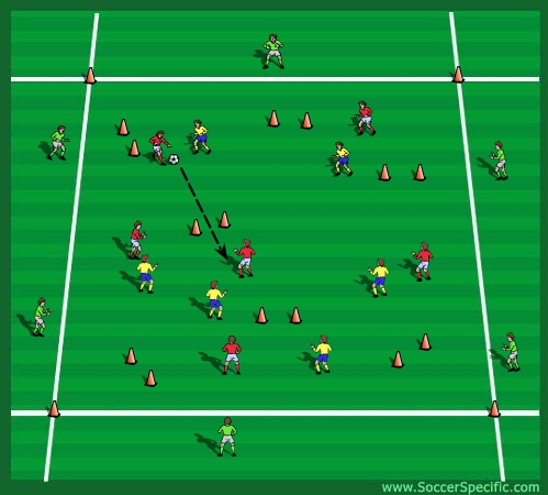 High Pressure - SoccerSpecific