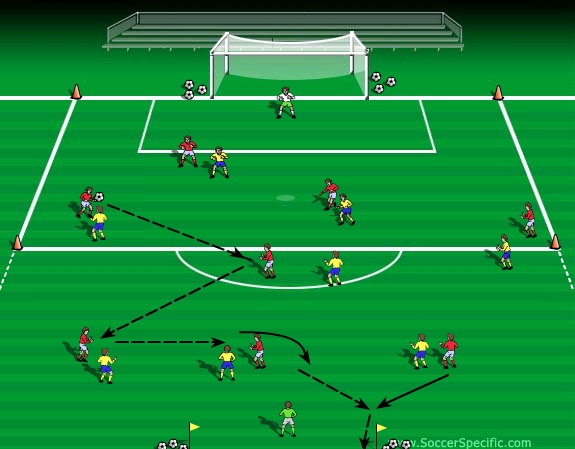 Team Handball - SoccerSpecific