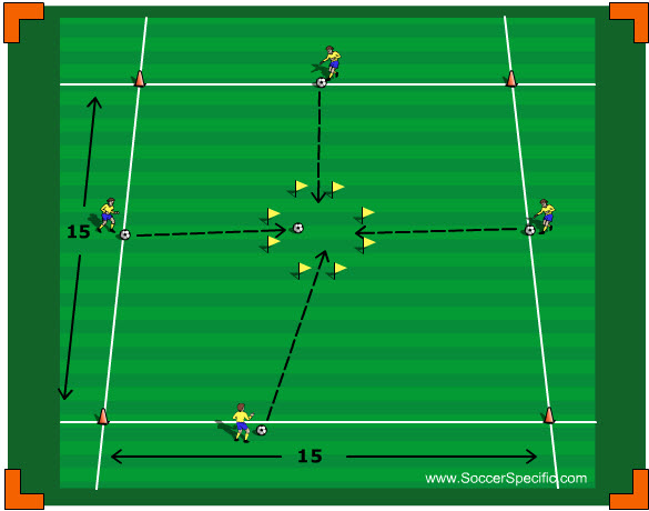 Accuracy And Weight - SoccerSpecific