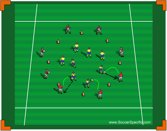 Aerial Balls - SoccerSpecific