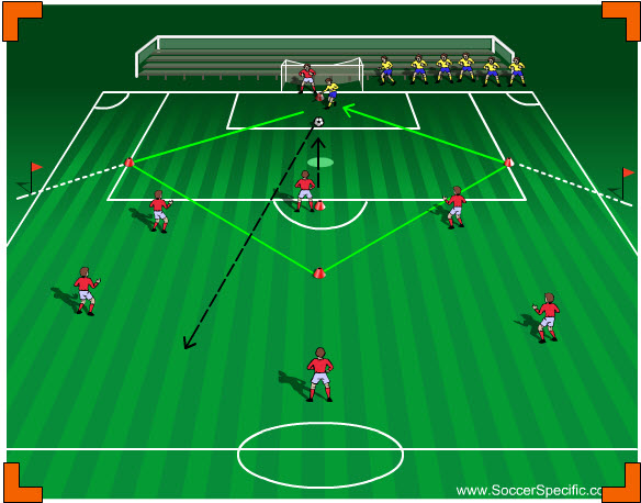 Soccer Baseball - SoccerSpecific