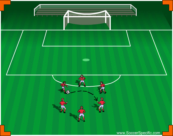 Competitive Team Juggling - SoccerSpecific