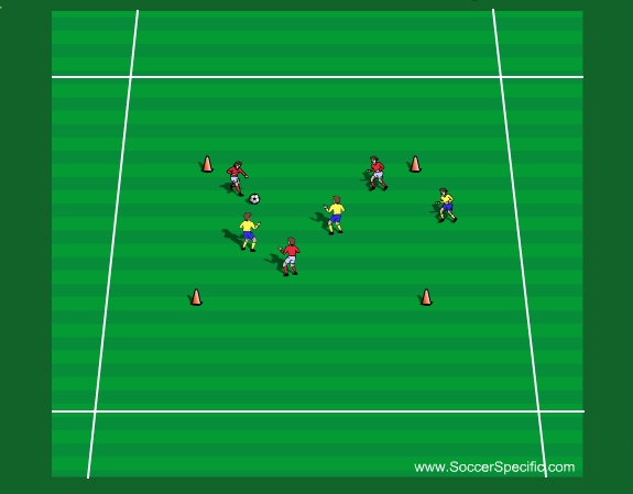 Transition Play - SoccerSpecific