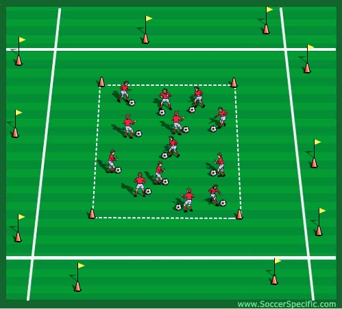 Game-day Preparation - SoccerSpecific