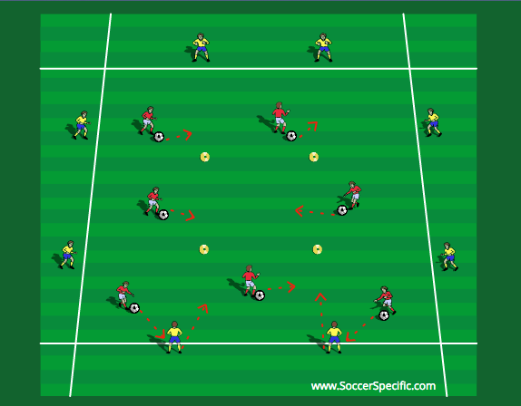 U12 Model Training Session - SoccerSpecific