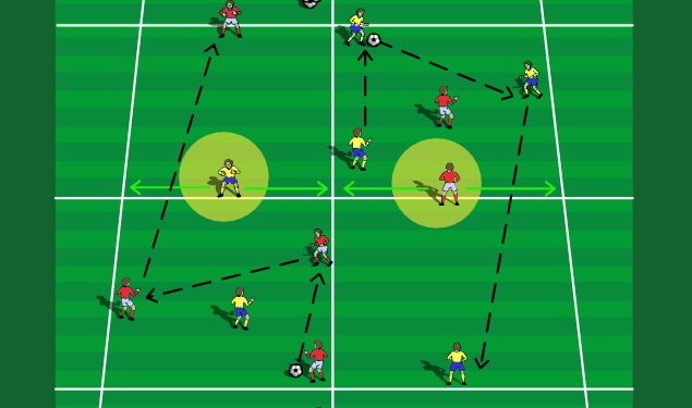 SoccerSpecific | The #1 rated online soccer coaching source!