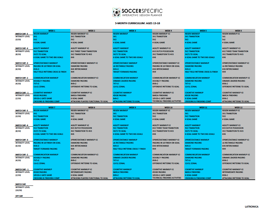 SoccerSpecific | The #1 rated online soccer coaching source!