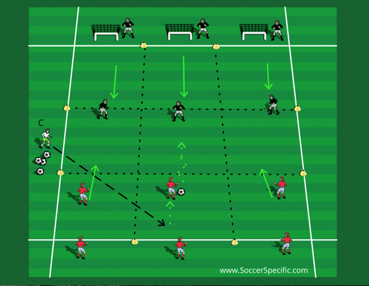 Improve your Defending | SoccerSpecific.com
