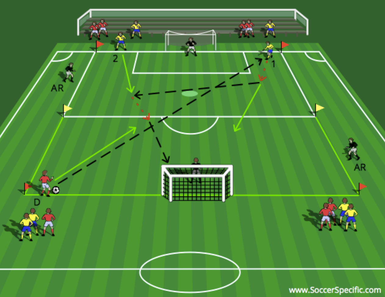 Recovery Runner | SoccerSpecific.com