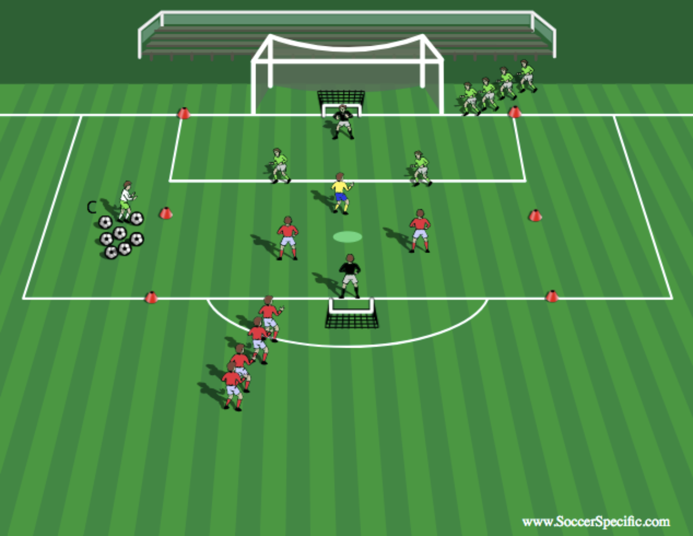 3V3 + 1 Defending Soccer Activity | SoccerSpecific.com